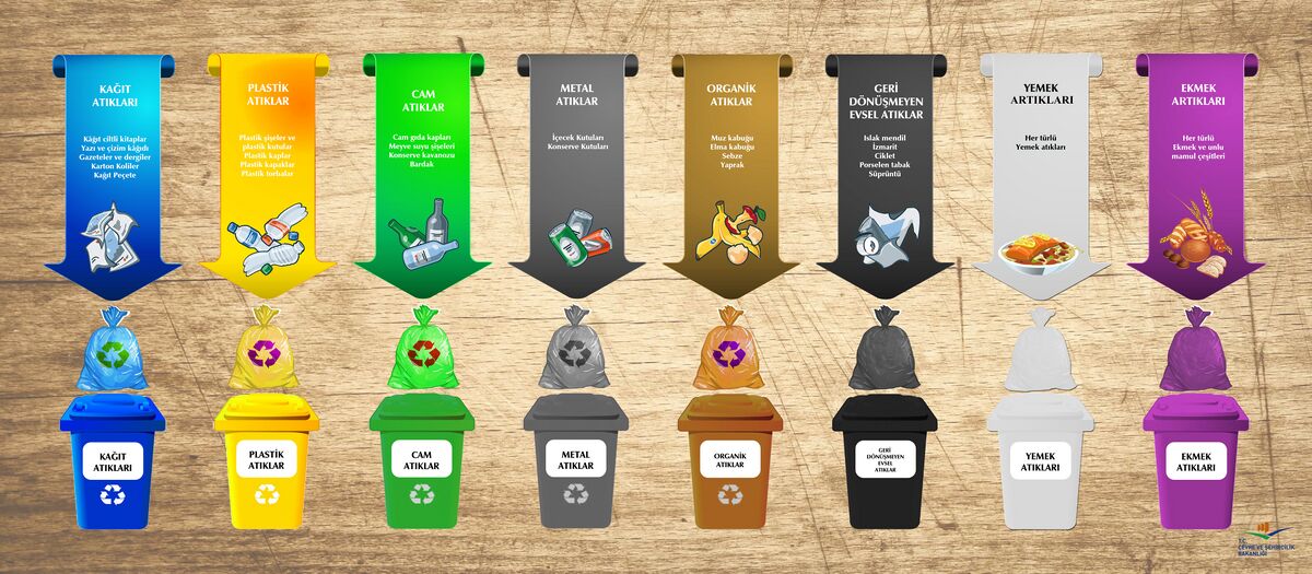 Dosya:Renk-skalas--20180209125537-20180307061653.jpg - Güven Tarihçe